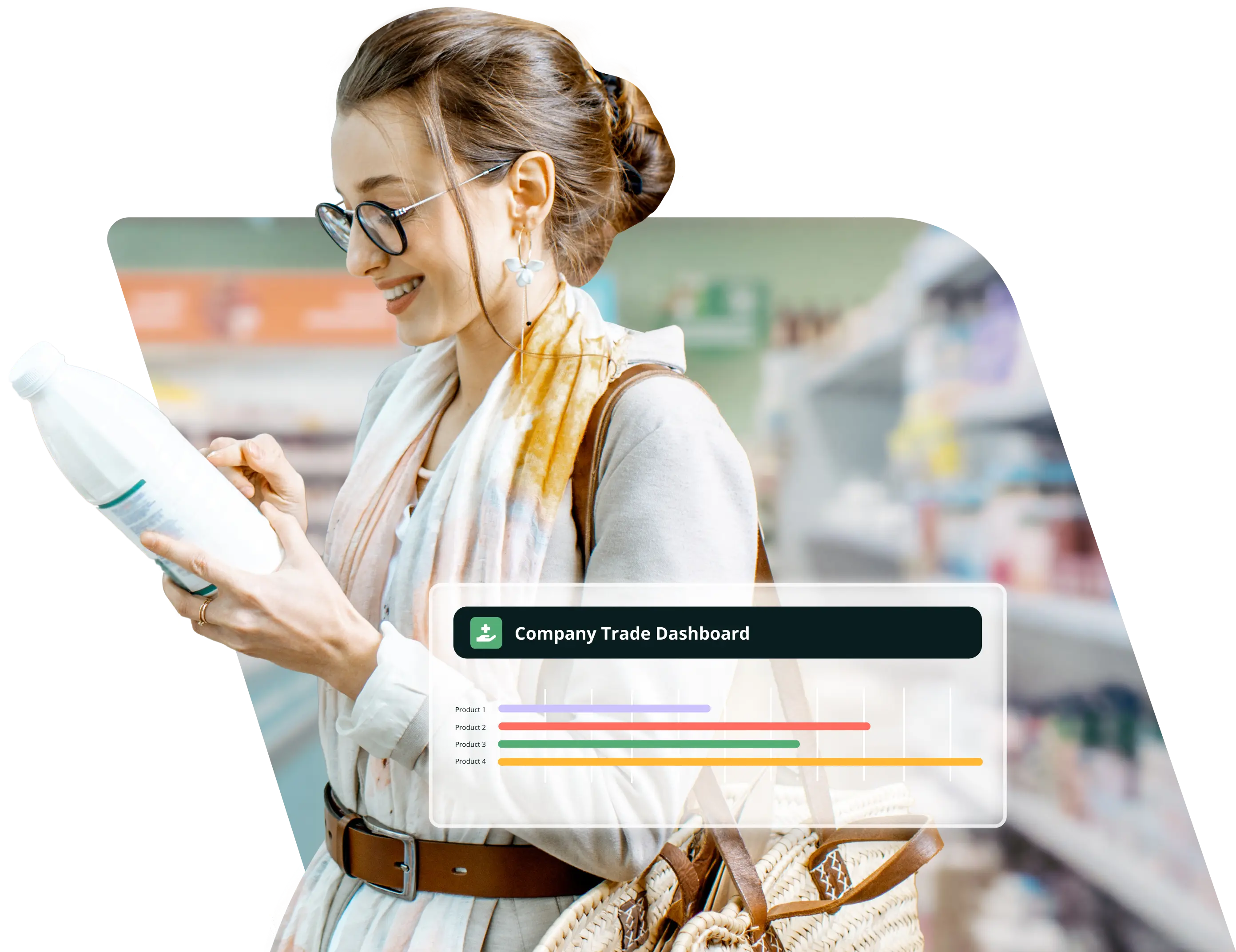 Trade Promotion Software | CPGvision platform